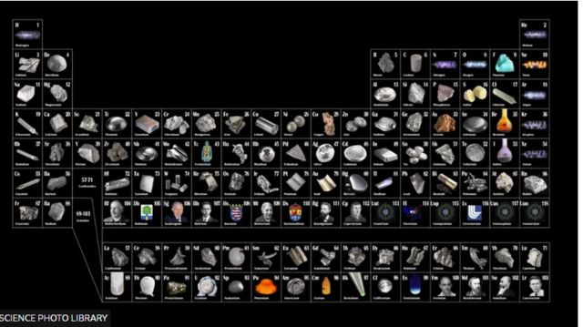 S﻿han bilyan oo telefoon oo sanadkan qashin ahaan loo tuurayo - BBC ...