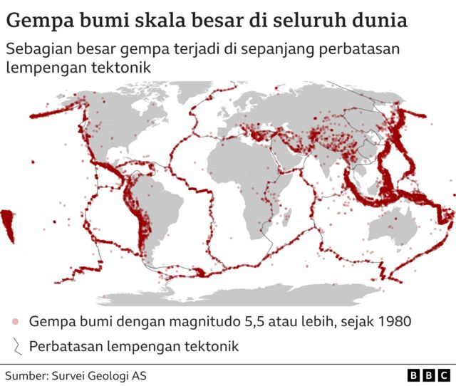 Gempa Turki dan Suriah: Apa itu garis patahan dan bagaimana mereka ...