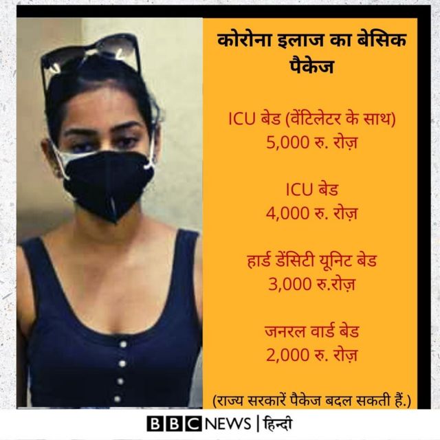 कोरोना से लड़ाई में कितनी काम आई मोदी सरकार की आयुष्मान भारत -PMJAY योजना? बीबीसी पड़ताल - BBC ...