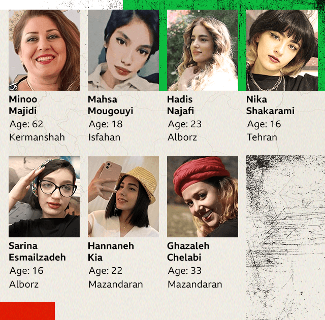 BBC identifies young people killed in Iran’s protests - Rifnote