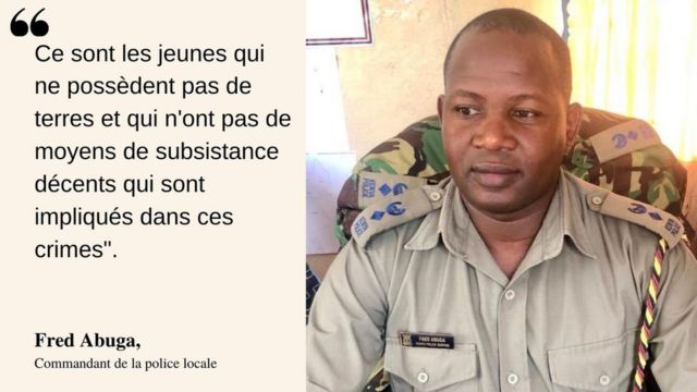"La police kenyane m'a demandé si mon mari était un sorcier" - BBC News ...