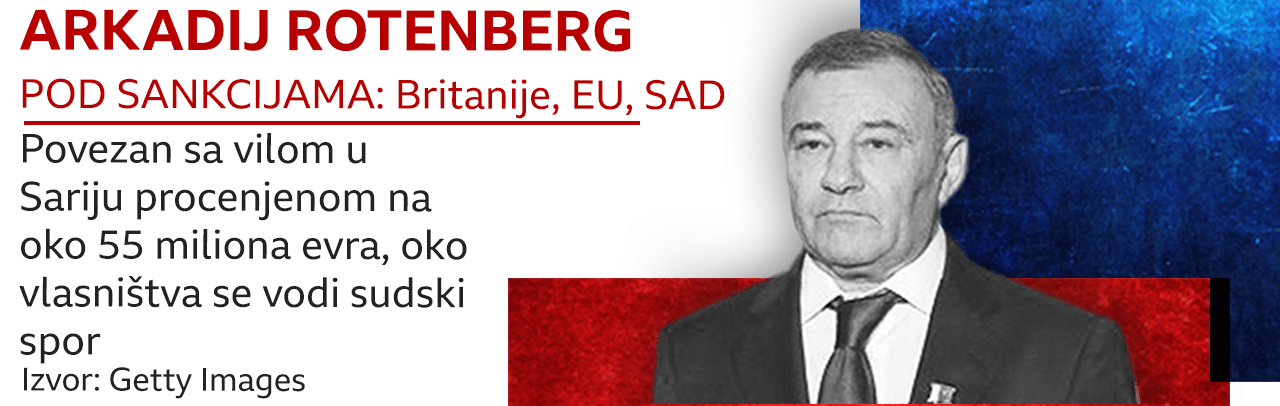 Rusija i Velika Britanija: Imovina sankcionisanih ruskih oligarha vredi ...