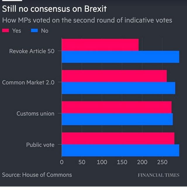 Brexit: Thủ tướng Anh sẽ đề nghị EU cho gia hạn ngắn - BBC News Tiếng Việt