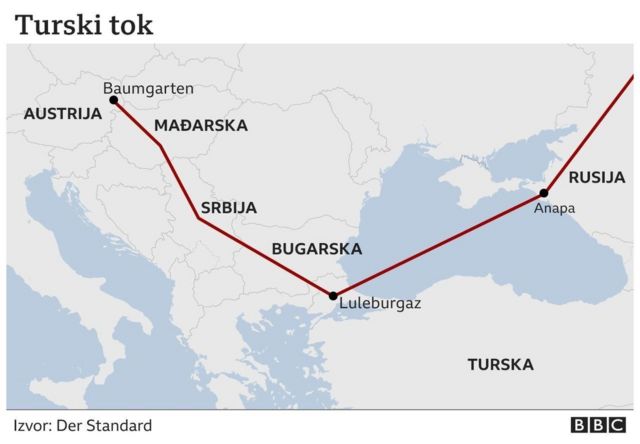 Severni tok 2 i Rusija: Cene gasa rastu usled zastoja u izgradnji ...