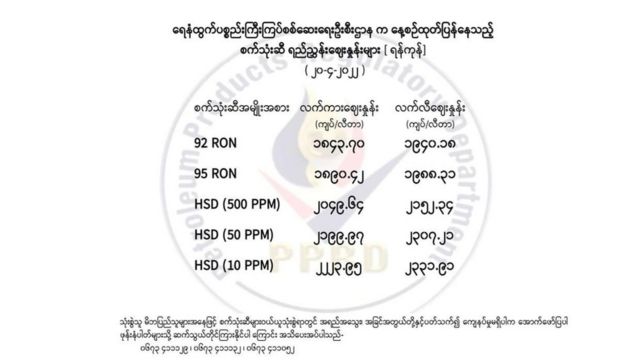 စက်သုံးဆီစျေးကို စစ်ကောင်စီထိန်းဖို့ လုပ်နေသလား - BBC News မြန်မာ