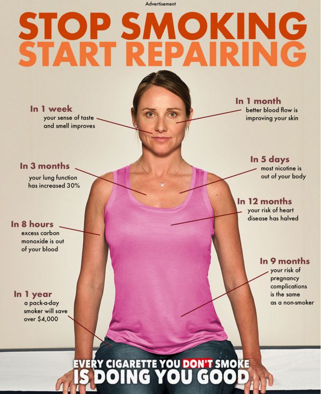 Bungkus rokok menakutkan di Australia efektif turunkan jumlah perokok ...