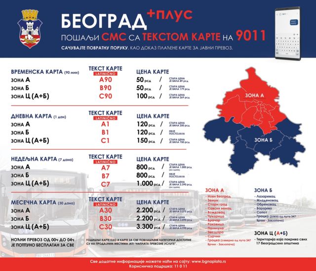 Saobraćaj: Promene u javnom prevozu glavnog grada Srbije - ponovo radi aplikacija za dolazak ...