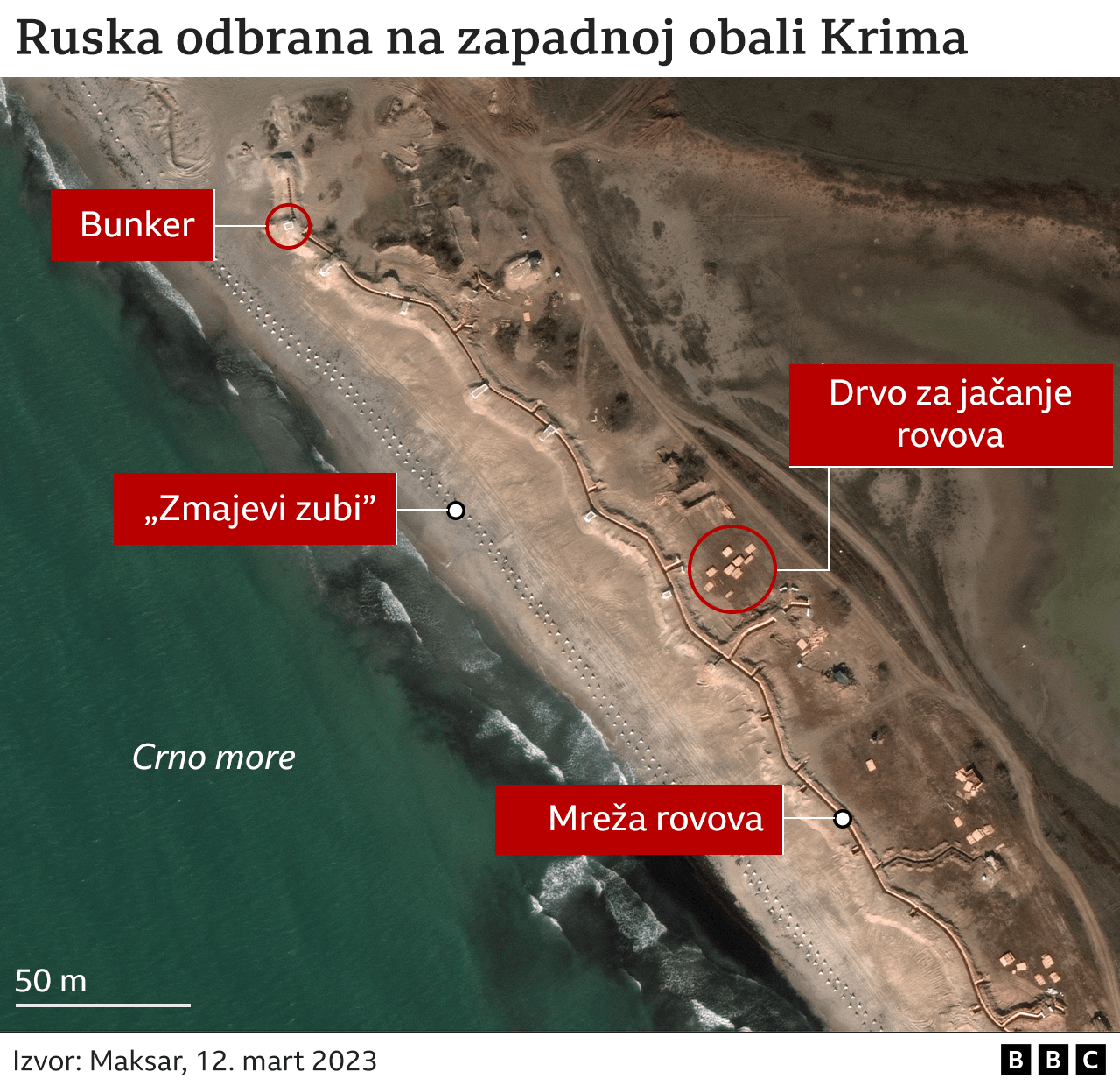 Rusija i Ukrajina: Satelitski snimci otkrivaju kako se ruske snage spremaju za odbranu od ...