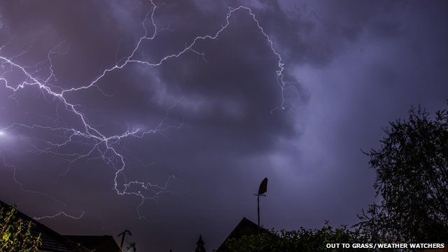Striking April storms - BBC Weather