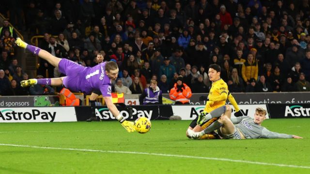Wolverhampton Wanderers - BBC Sport