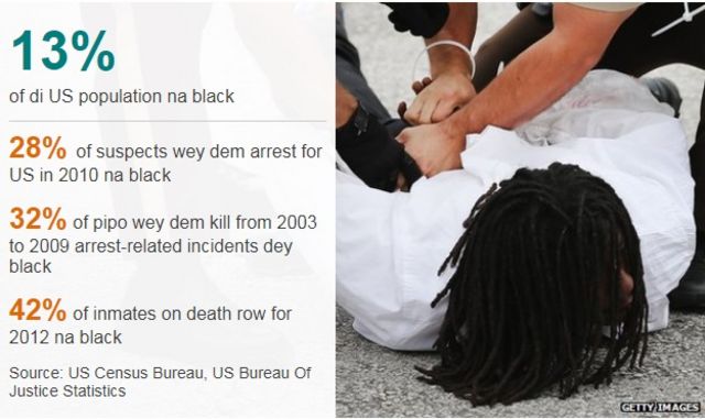 George Floyd: Nigerians share experiences on why black Africans dey ...