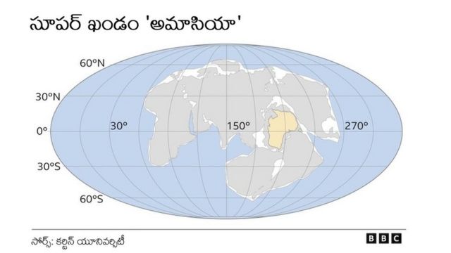 Supercontinent Amasia: మహా సముద్రాలు మాయమైపోతాయా? ఖండాలు కలిసిపోతాయా ...
