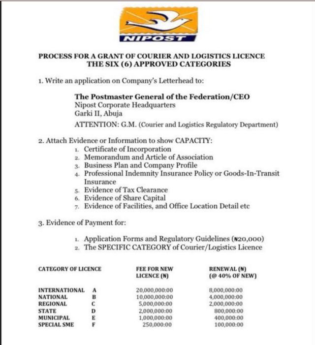 NIPOST new Licence Fee: Why Nigeria Postal Service increase license fee ...