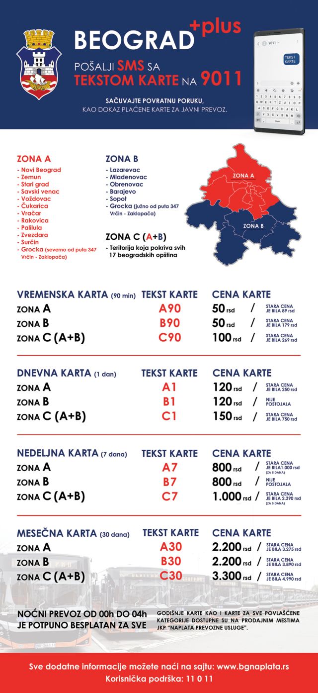 Saobraćaj: Promene u javnom prevozu glavnog grada Srbije - kako sada funkcioniše plaćanje karata ...