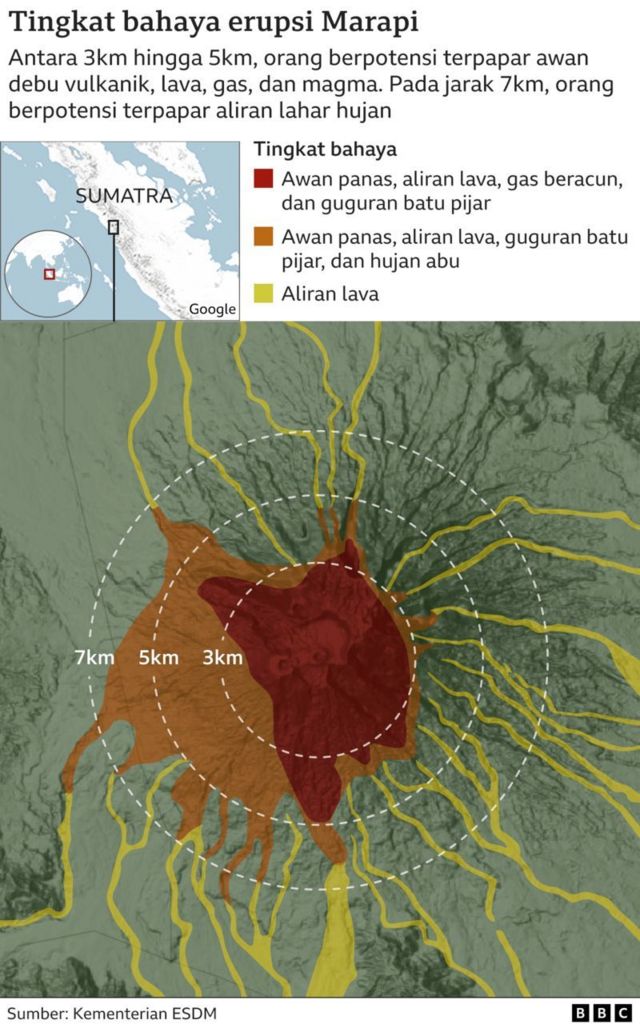 Gunung Marapi Sumbar: Pelajaran pahit dari erupsi 'tiba-tiba', prosedur keselamatan 'diabaikan ...