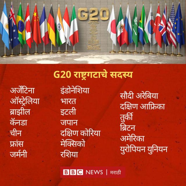 G20 म्हणजे काय? नरेंद्र मोदींनी जाहीर केलेल्या लोगोतलं कमळ भारताचं की भाजपचं? - BBC News मराठी