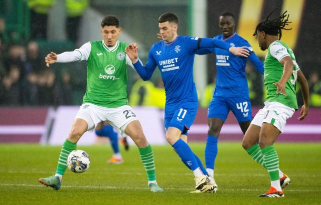 Hibernian - BBC Sport