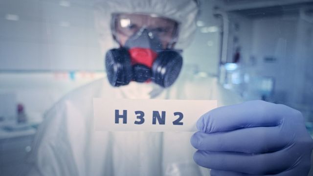H3N2 वायरस के फ्लू संक्रमण को जानें और इन उपायों से बचें - BBC News हिंदी