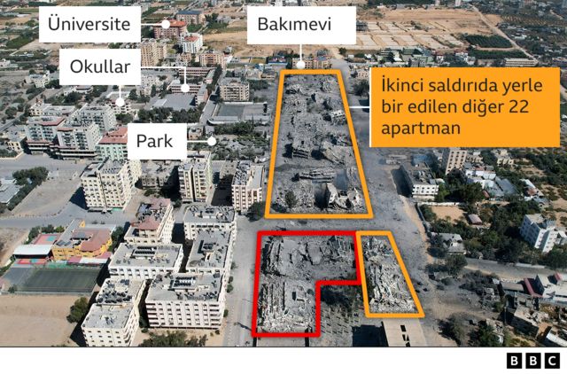 'İsrail istihbaratından arıyorum, bombalama emri aldık': Mahallesini ...