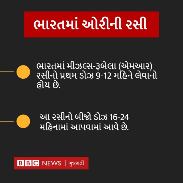 ઓરીનો ખતરો પાછો આવ્યો છે? જાણો દસ સવાલોના જવાબ - BBC News ગુજરાતી