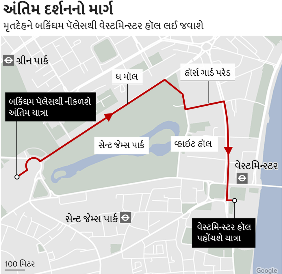 મહારાણી એલિઝાબેથ દ્વિતીયનાં અંતિમ દર્શન અને અંતિમ સંસ્કાર ક્યારે થશે ...