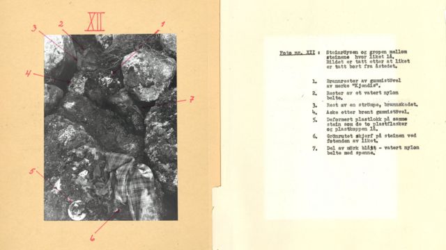 A misteriosa morte da 'mulher de Isdalen', o enigma que a Noruega tenta ...