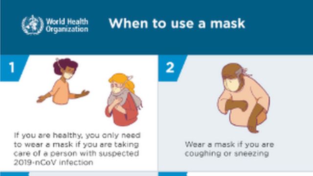 Coronavirus tips: How WHO say make we use face mask sake of COVID-19 ...