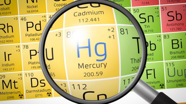 Cómo el mercurio reveló mundos ocultos en la ciencia antes de ...