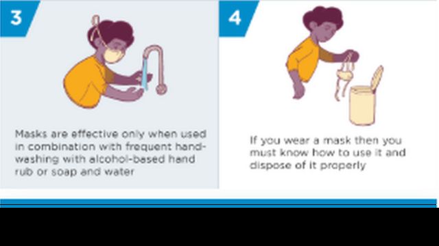 Coronavirus tips: How WHO say make we use face mask sake of COVID-19 ...