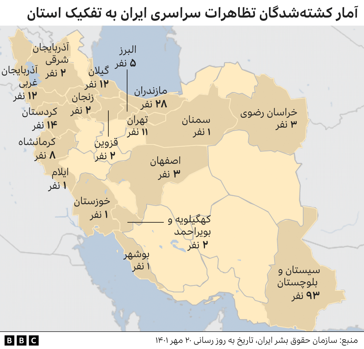 اعتراضات ایران؛ نگرانی از بازداشت دانش‌آموزان و کشتار کودکان - BBC News ...