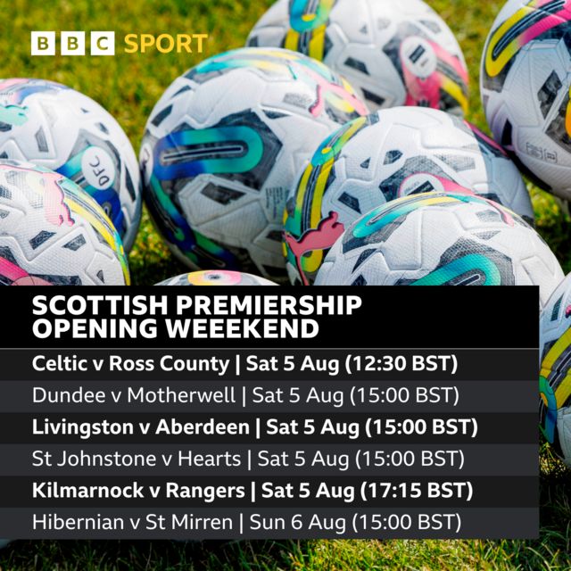 Kilmarnock - BBC Sport