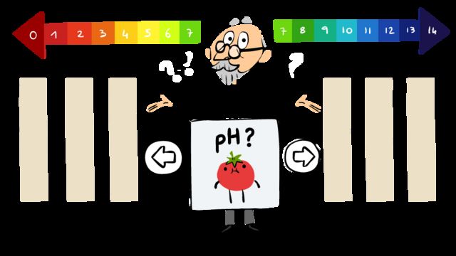 Quién fue Soren Peder Lauriz, el químico que acuñó el concepto del pH y ...