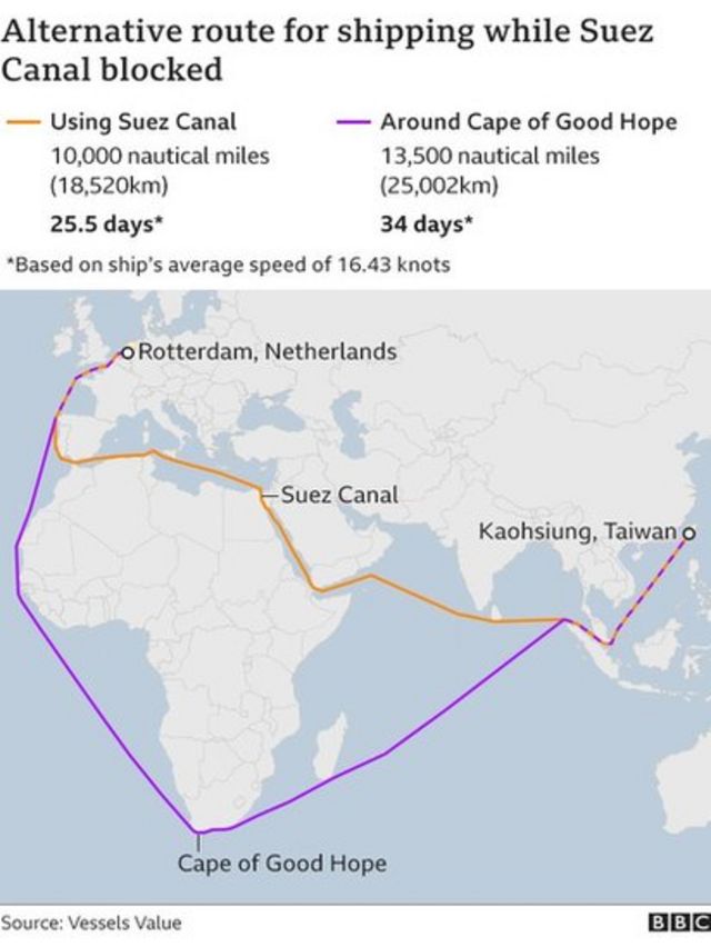 Kênh đào Suez: Hàng trăm tàu hàng kẹt cứng do thủy lộ còn tắc nghẽn ...