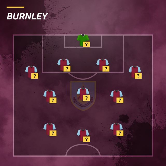 Burnley | BBC Sport