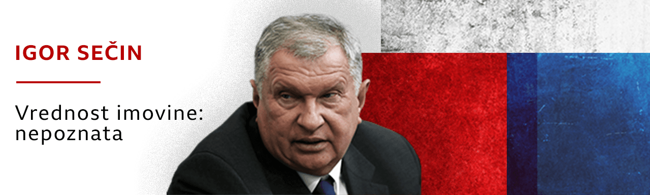 Ruski oligarsi: Mega-bogataši na meti globalnih sankcija - BBC News na ...