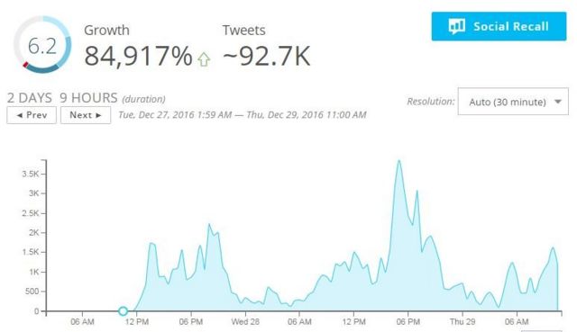 Kasus Pulomas: Alasan agar Anda berhenti menyebar foto sadis korban ...