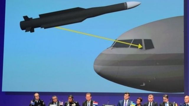 மலேசிய விமானத்தை சுட்டு வீழ்த்திய ஏவுணை ரஷ்யாவிலிருந்து கொண்டு ...