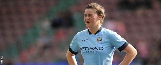Women's Super League One: 2016 transfer list - BBC Sport