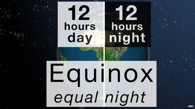 Autumn equinox - BBC Weather