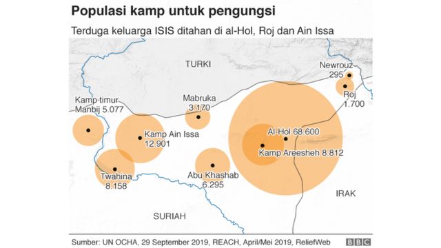 Suriah-Turki: Mereka kembali terperangkap di tengah perang - BBC News ...