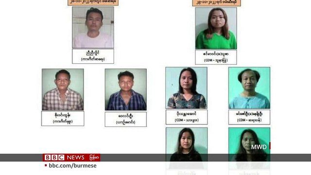 မြန်မာ စစ်ဘေးရှောင် ပြည်သူများ ကုလအကူအညီ လုံလောက်စွာမရ Bbc News မြန်မာ
