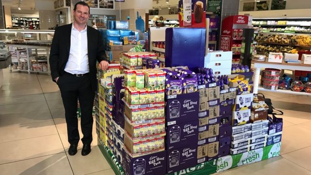 ¿Por qué es tan difícil exportar huevos de Pascua? - BBC News Mundo