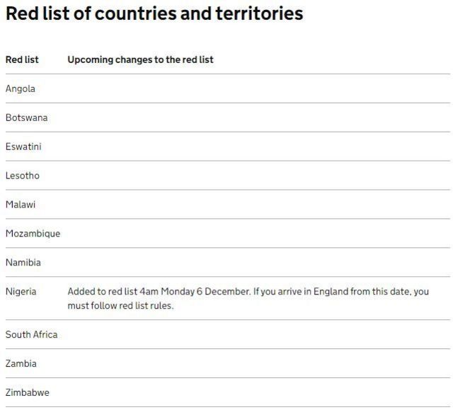 British Airways cancels flight: BA cancel flights from kontris on UK ...