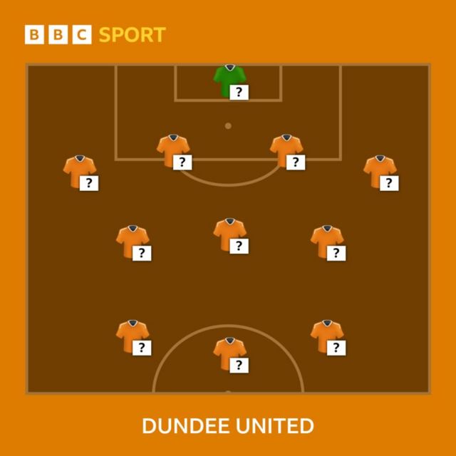 Dundee United - BBC Sport