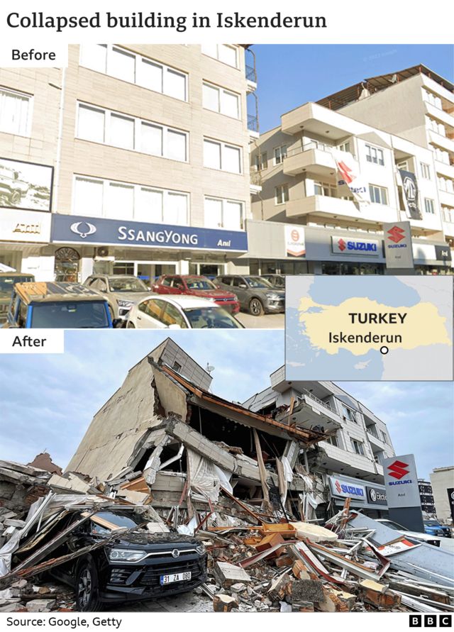 Turkey and Syria earthquake location: Where di quake hit and why e dey so deadly? - BBC News Pidgin