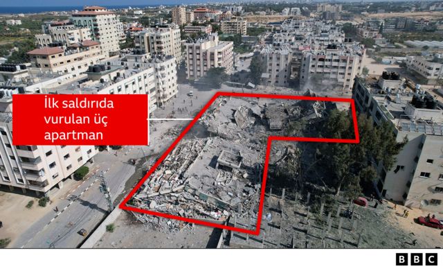 'İsrail istihbaratından arıyorum, bombalama emri aldık': Mahallesini ...