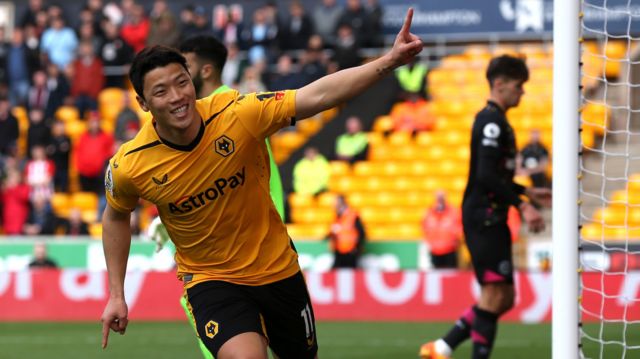 Wolverhampton Wanderers - BBC Sport