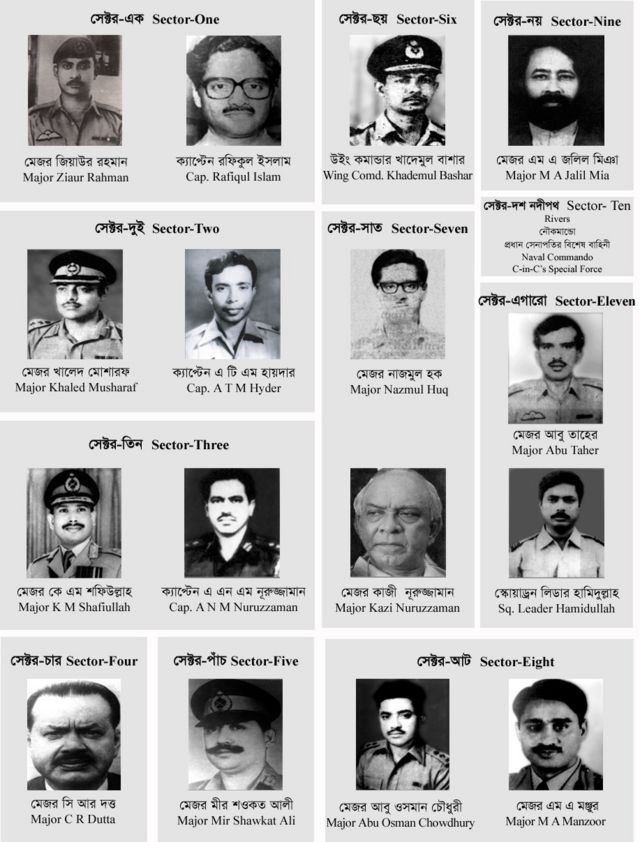 মুক্তিযুদ্ধ ১৯৭১: মুক্তিযুদ্ধের ১১টি সেক্টর কীভাবে, কিসের ভিত্তিতে গড়ে ...