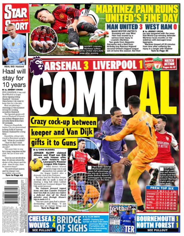 Premier League reaction and latest football news - BBC Sport