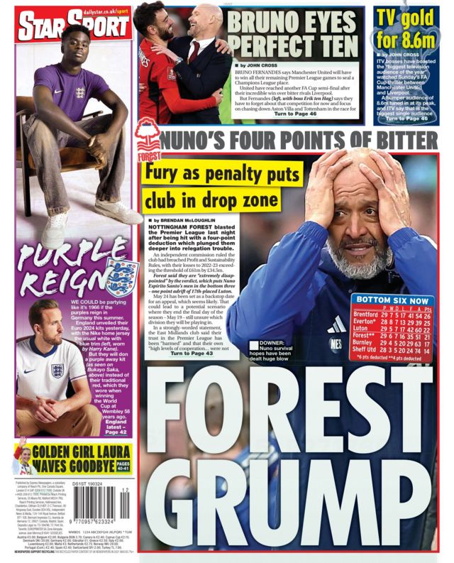 Mainoo Called Up For England And Reaction To Forest Points Deduction